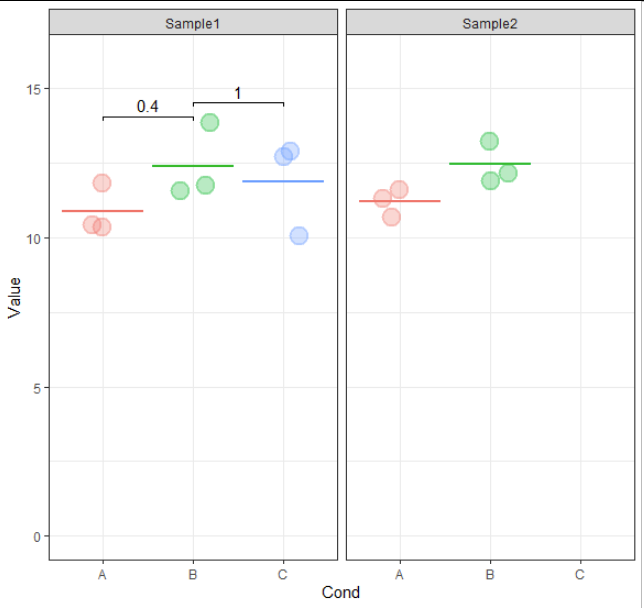 GitHub · Where software is built
