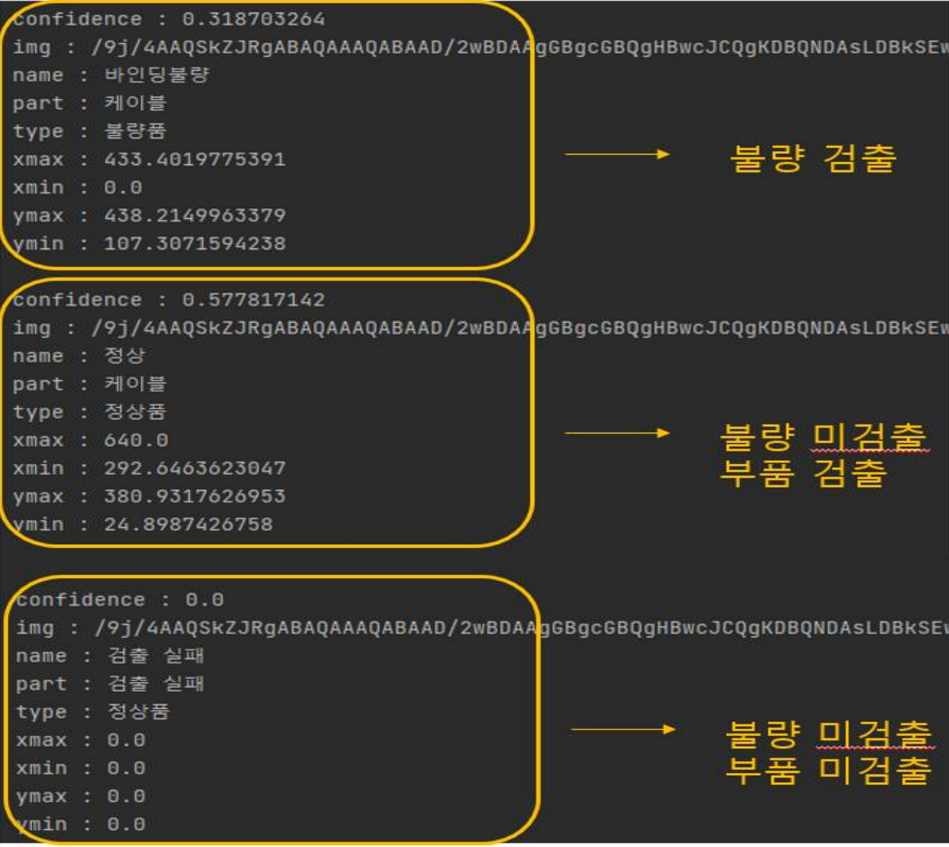 GitHub - JunRepos/Capstone_Yolov5Server: Yolov5 server. Classify part damages.