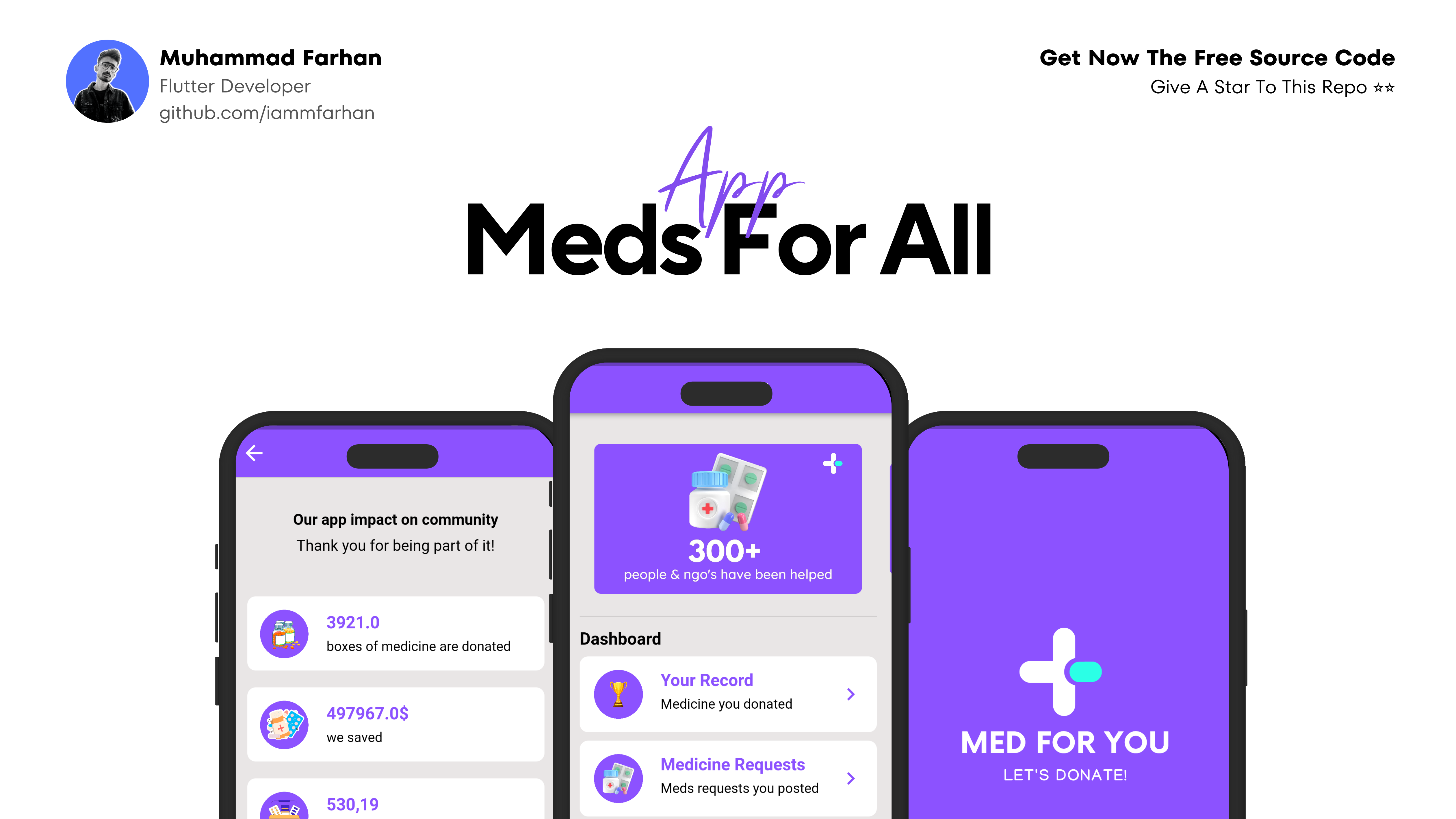 GitHub - iammfarhan/meds-for-all-app: The Medicine Donation App is a platform that enables ...