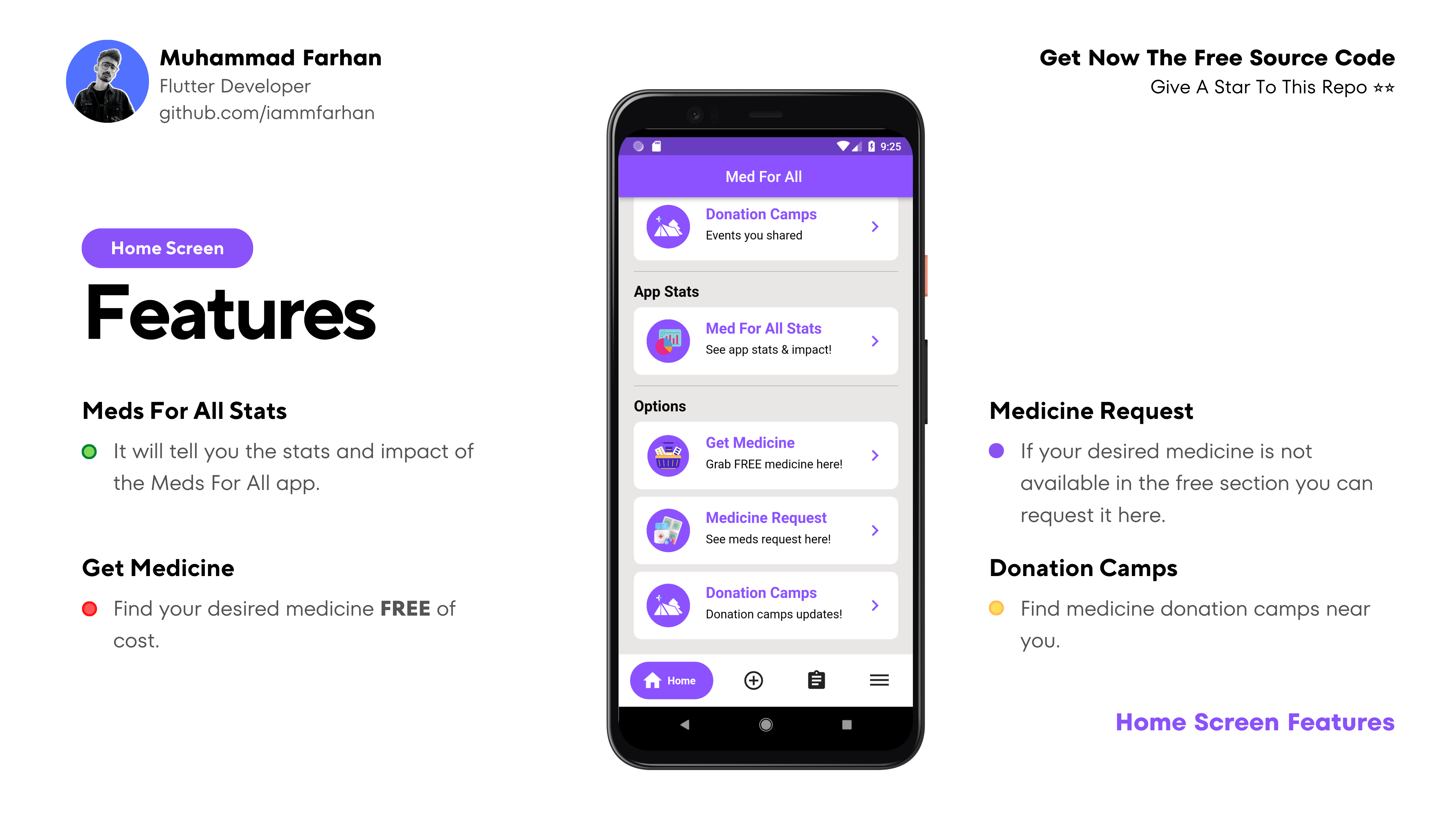 GitHub - iammfarhan/meds-for-all-app: The Medicine Donation App is a ...
