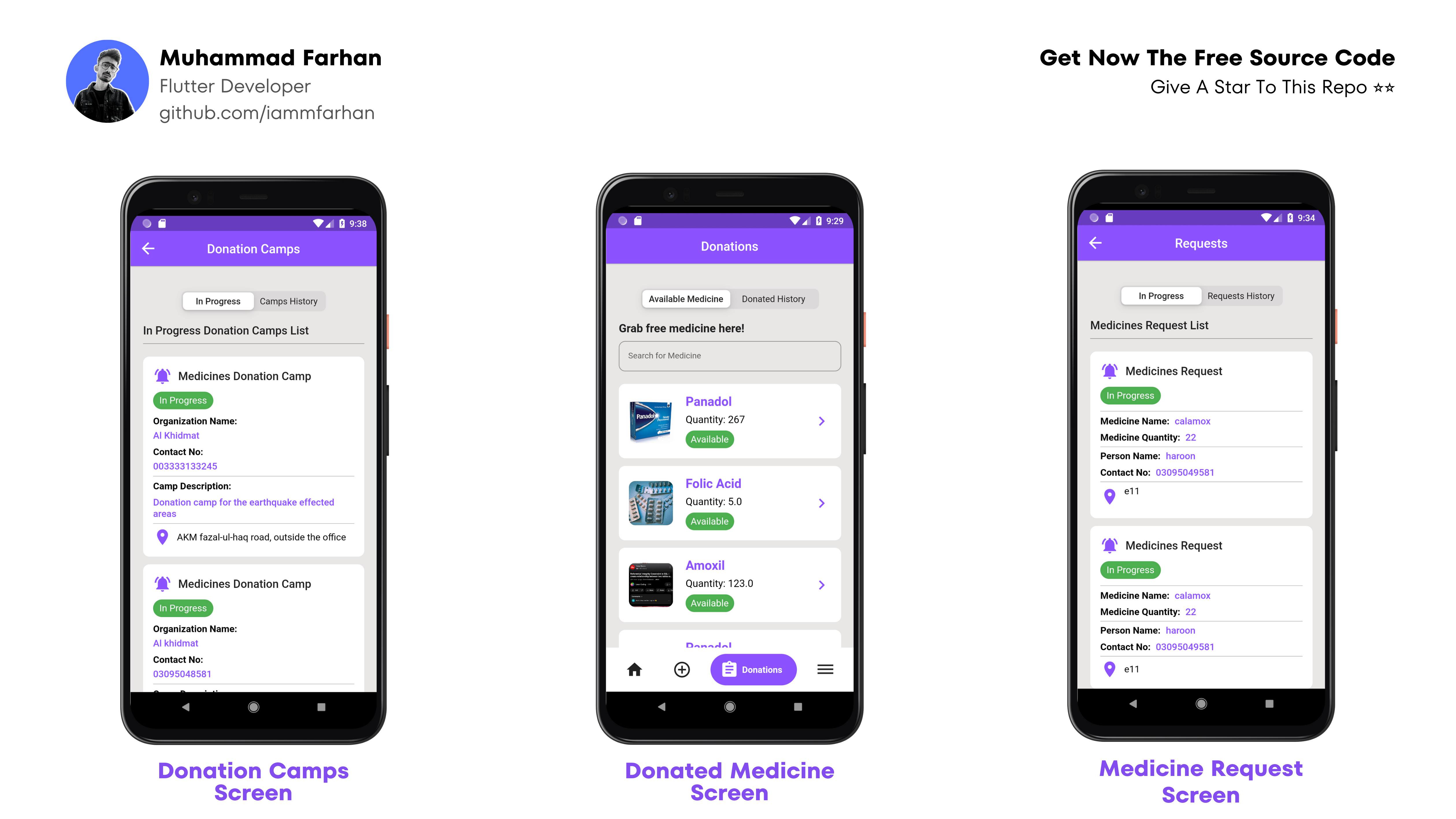 GitHub - iammfarhan/meds-for-all-app: The Medicine Donation App is a ...