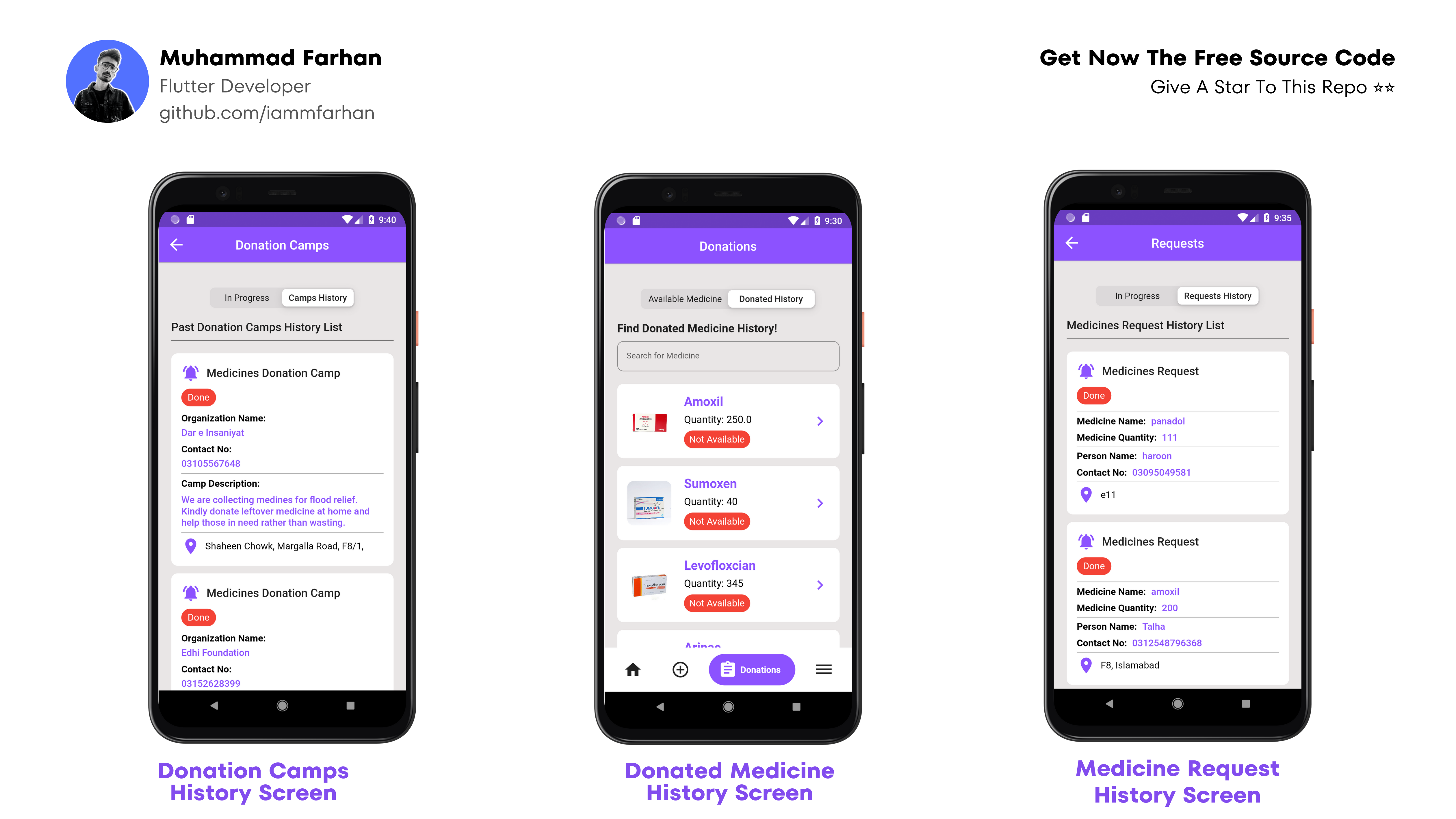 GitHub - iammfarhan/meds-for-all-app: The Medicine Donation App is a platform that enables ...