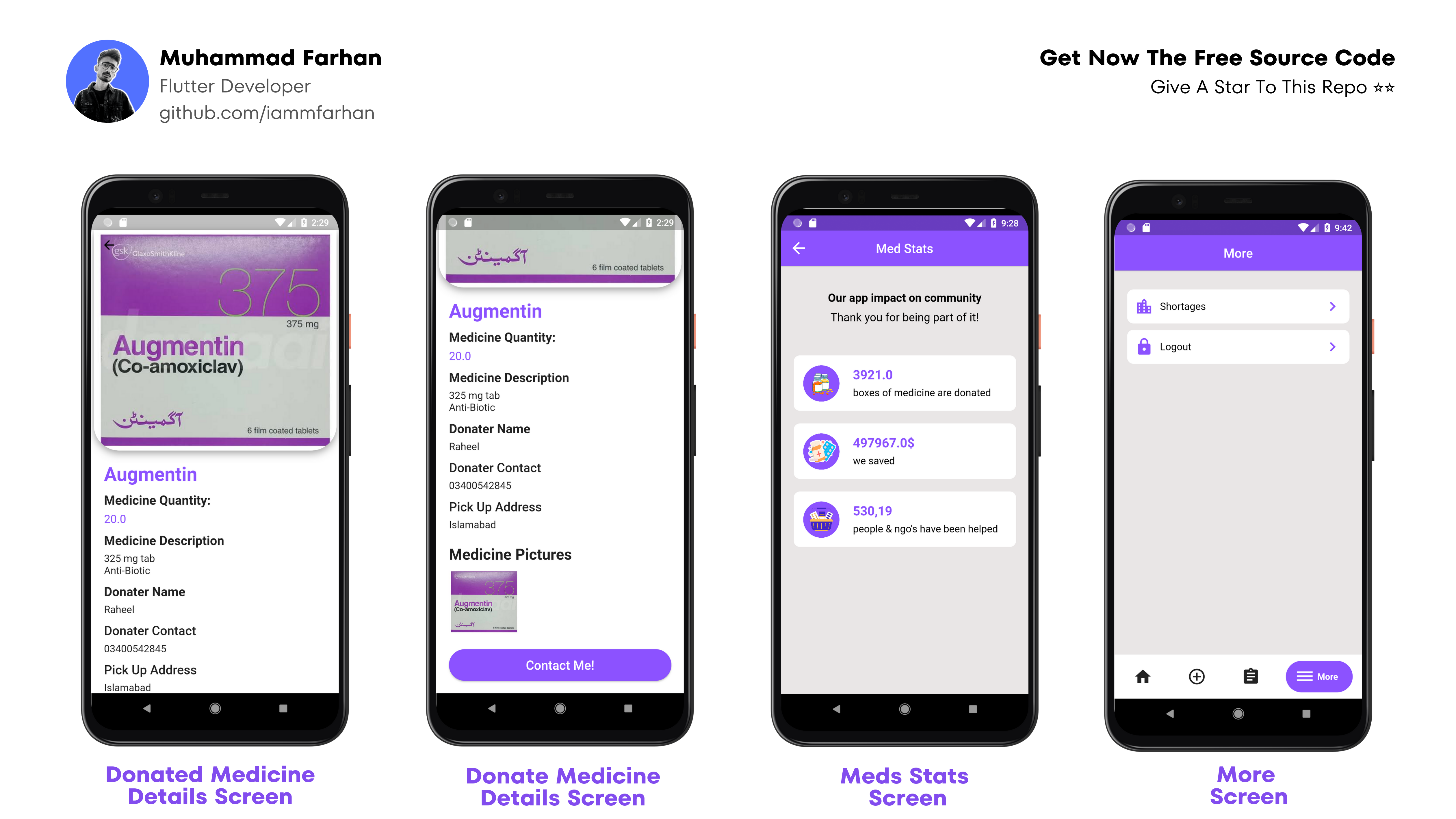 GitHub - iammfarhan/meds-for-all-app: The Medicine Donation App is a platform that enables ...
