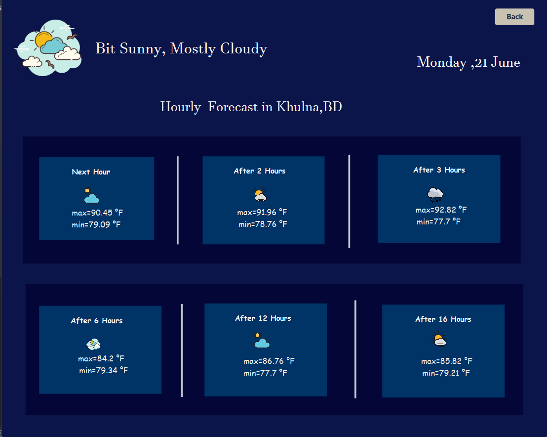 GitHub - Raisul-Islam-Rony/Forecast_Fox