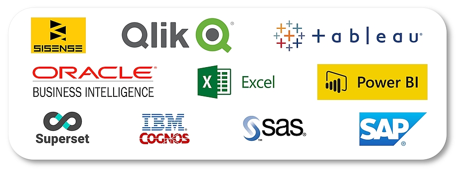 GitHub - manuparra/bigdata-digital-business