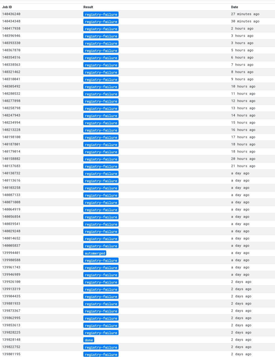 npm registry-failure due to ECONNRESET / parse error · Issue #28 · renovatebot/app-support · GitHub