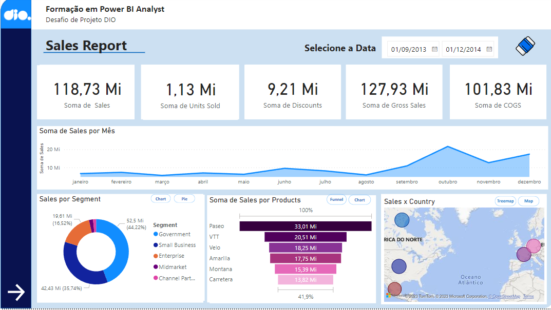 GitHub - NataliaCambui/Desafio-DIO-Power-BI: Desafio de Power BI do ...