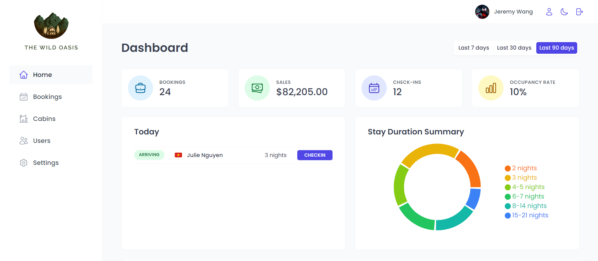 GitHub - Tejaspatade/das-hotel: Hotel Management System React Full-Stack-app with Supabase for ...