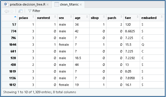 GitHub - rajatj1112/Titanic_Machine-Learning-from-Disaster: Predicting ...