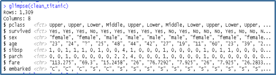 GitHub - rajatj1112/Titanic_Machine-Learning-from-Disaster: Predicting ...