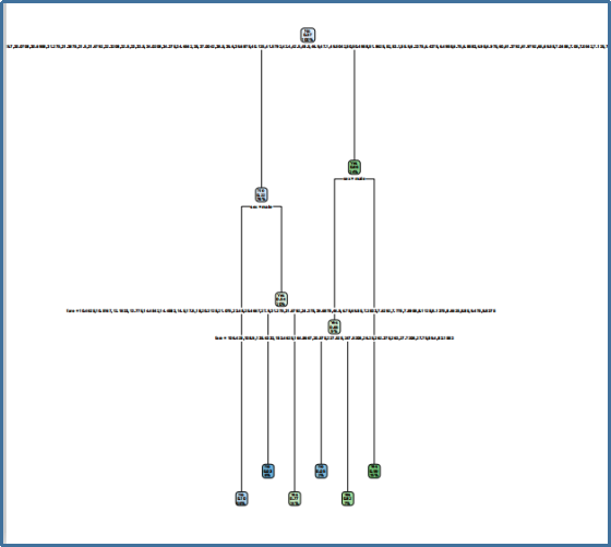 GitHub - rajatj1112/Titanic_Machine-Learning-from-Disaster: Predicting ...