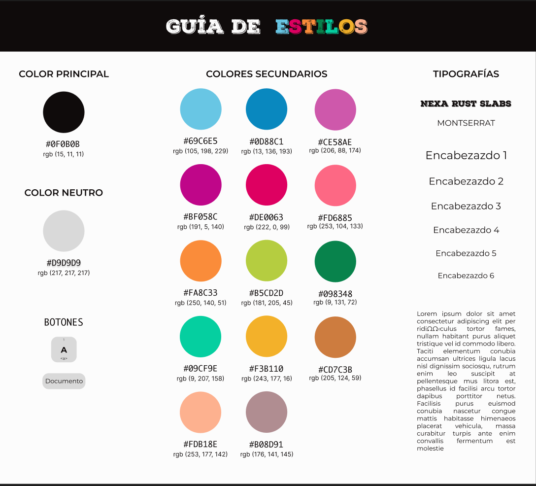 GitHub - DanielaSanchez130571/Tabla_periodica_HTML