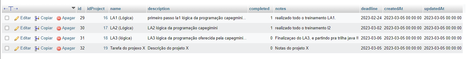 GitHub - CadisRaziel/CrudSQL-JavaInterface
