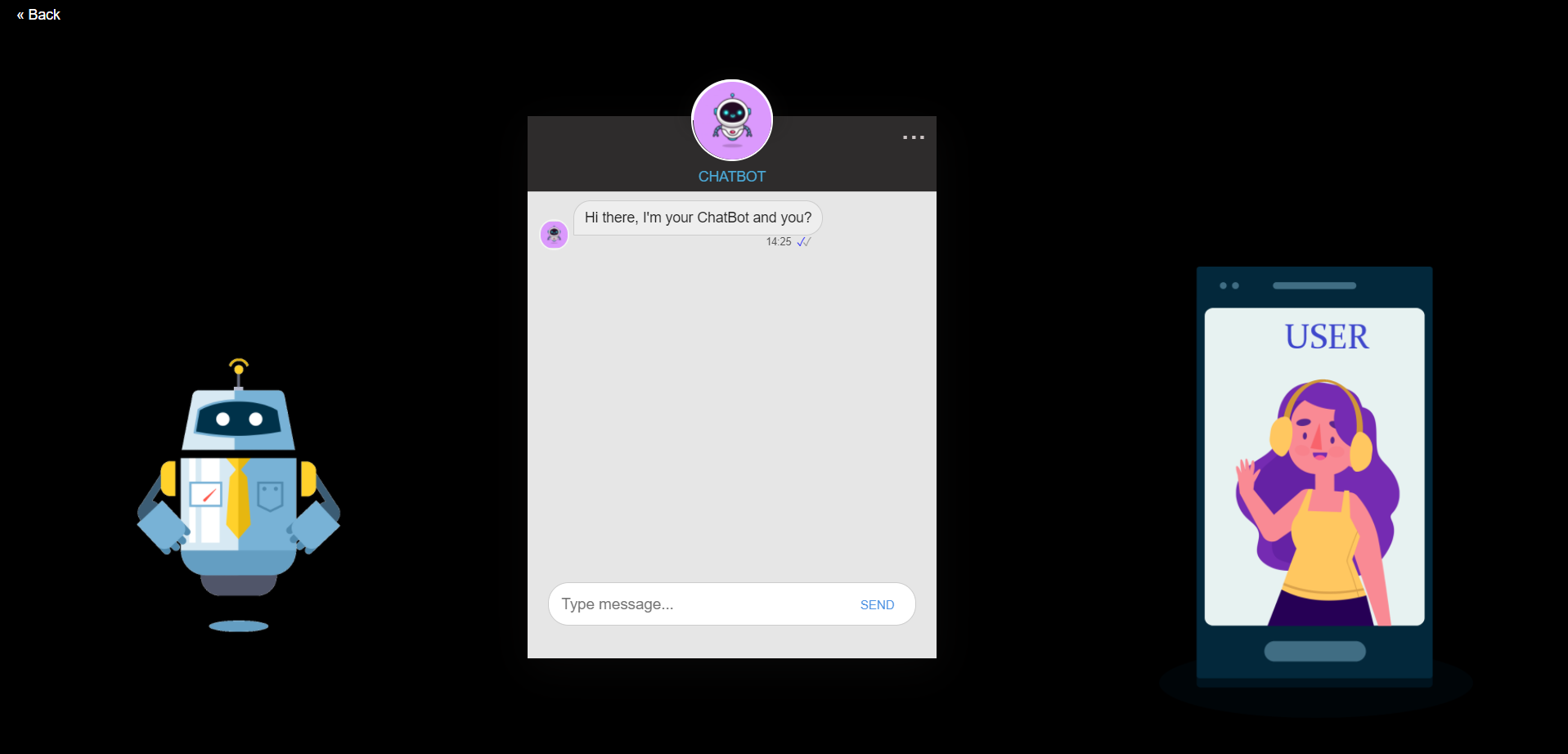 GitHub - jenishmodh/Ai-bot-partner: Ai Bot Partner using Django