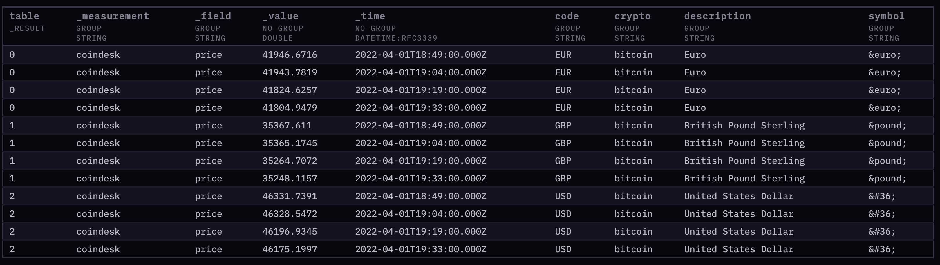 firstMile: Edit Text on Create a Token page & Auto Create Token (Python, Javascript, & GO ...