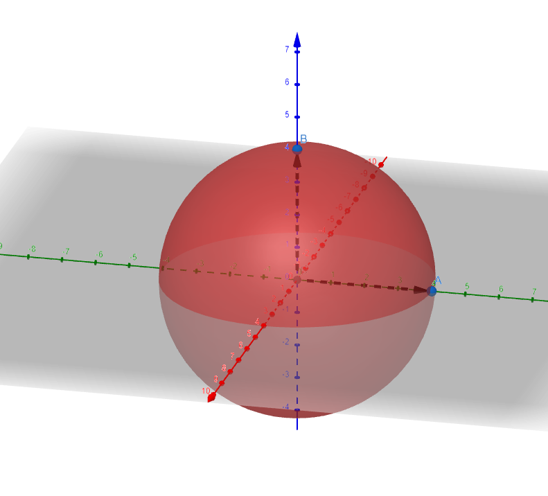 GitHub - AesthicEthics/Shortest-Spherical-Distance