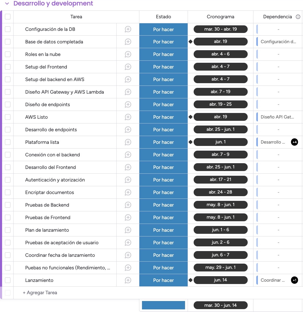 GitHub - DiegoAraque21/CarWeb_Requirements_Team1