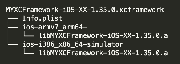 Incorrect Otherldflags For Xcframeworks Containing Static Binaries Beginning 1100 Release