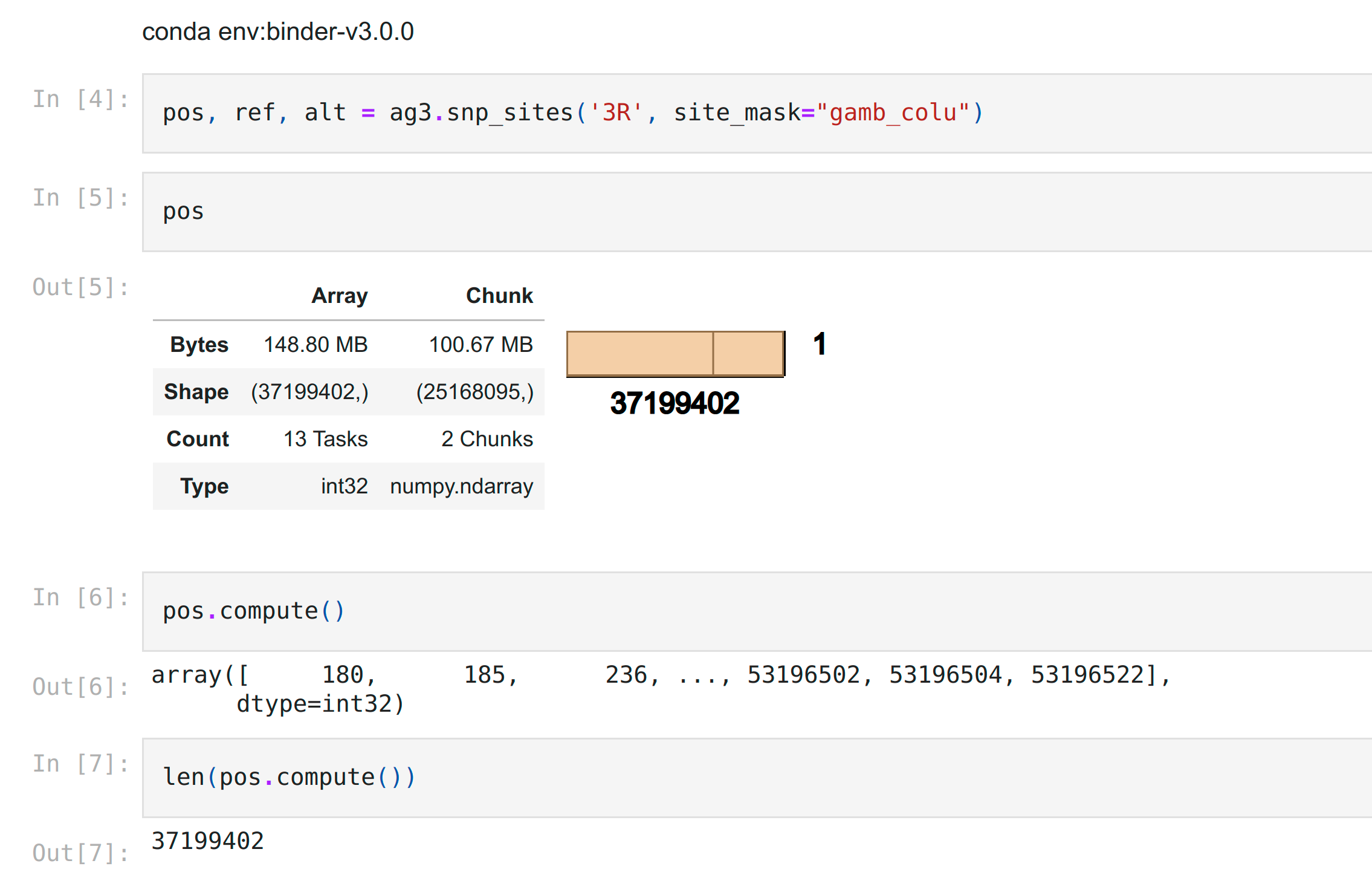 Inconsistency in array lengths before and after computation · Issue ...