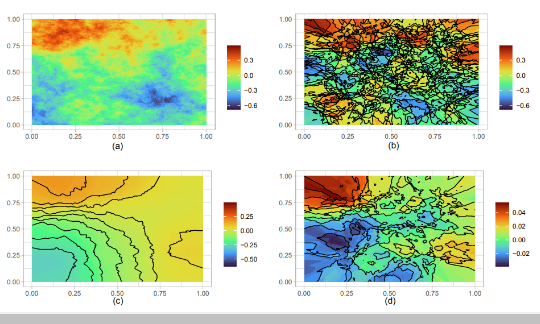 GitHub - eosafu/mixtureDPspatial: This repository contains R codes for mixture of Dirichlet ...