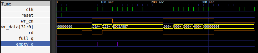 request for color option for the complete signal wave · Issue #256 ...