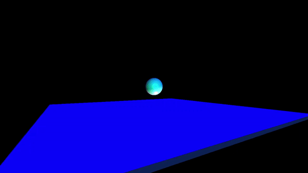 GitHub - igrv007/OpenGL_Demos: Includes all OpenGL demos