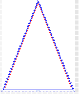 Nested shapes overlapping each other (Triangle) · Issue #5096 ...