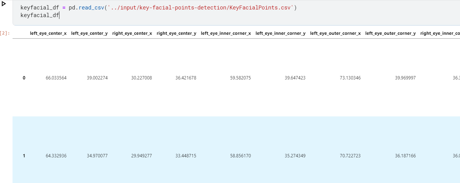 GitHub - KarnikaSoni/Emotion_Detection: A project to classify people's ...