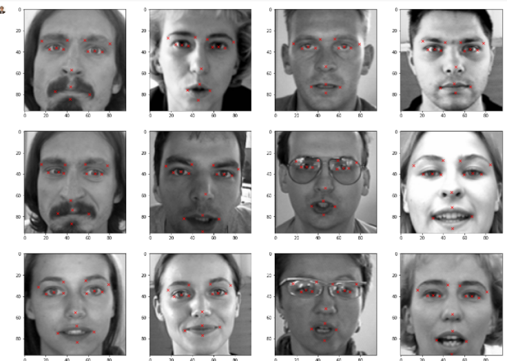 GitHub - KarnikaSoni/Emotion_Detection: A project to classify people's ...