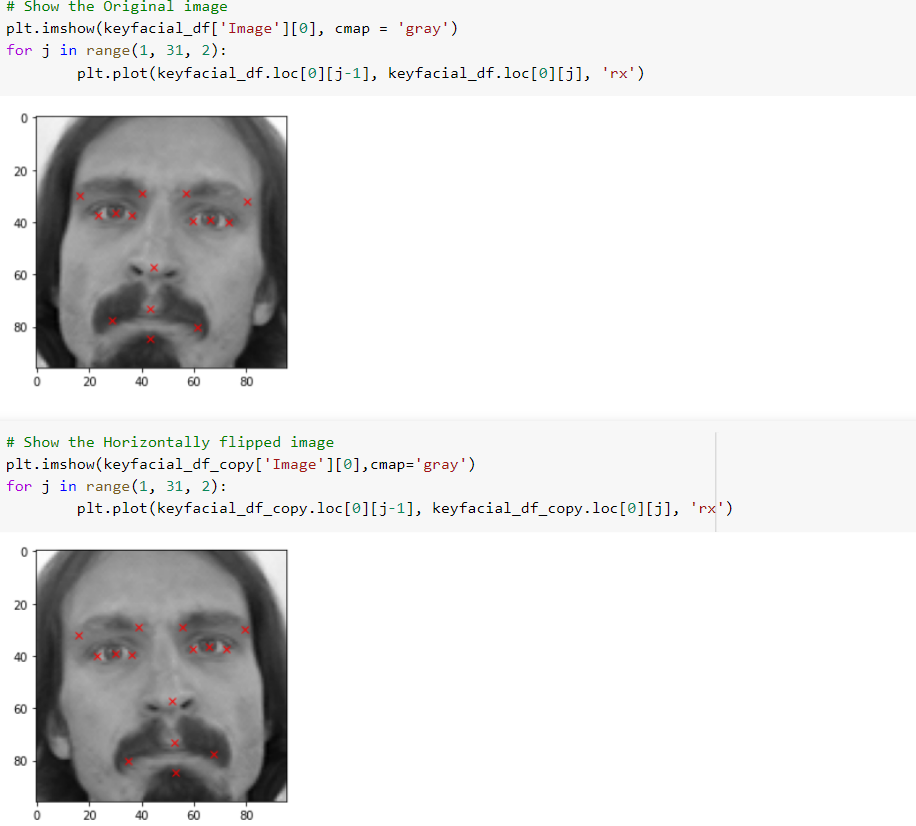 GitHub - KarnikaSoni/Emotion_Detection: A project to classify people's ...