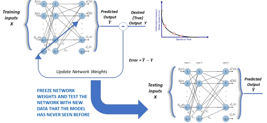 GitHub - KarnikaSoni/Emotion_Detection: A project to classify people's ...