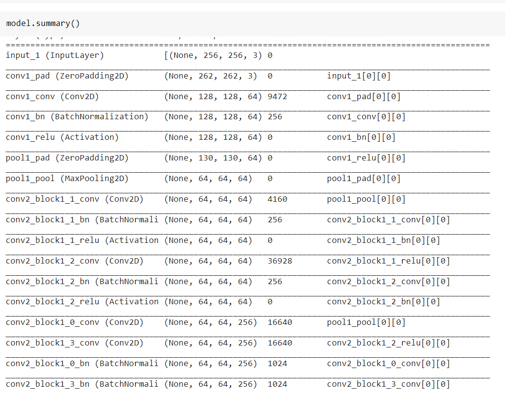 GitHub - KarnikaSoni/BrainTumor_Detection: A project that detects brain ...
