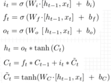 GitHub - saehan-choi/stock_prediction