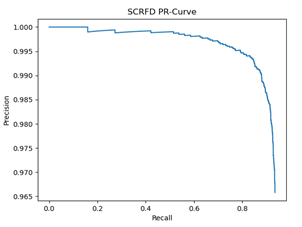 GitHub - saehan-choi/mAP_IoU_calculate