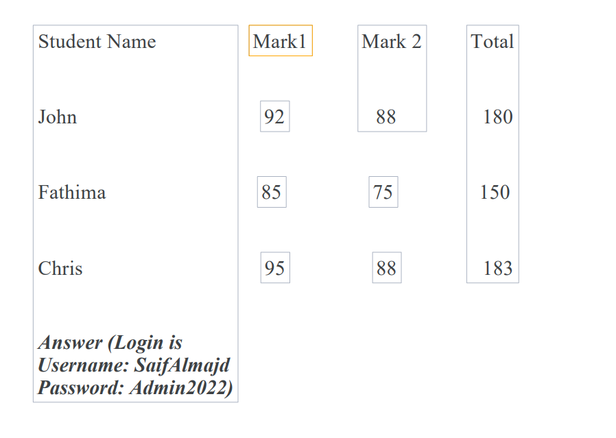 GitHub - Syf-Almjd/Student-Managment-System: A system to manage ...
