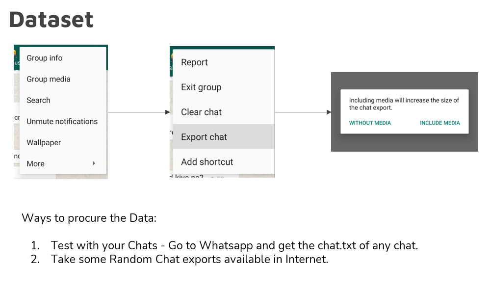 GitHub - Balakrishnan000/ChatDat-Chat_Analyzer: A Data Analytics and ...