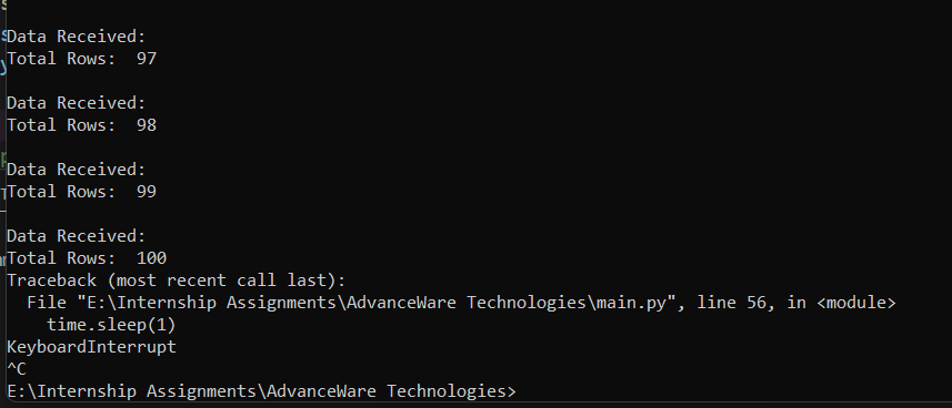 GitHub - kedarayare/AdvanceWare-Technologies