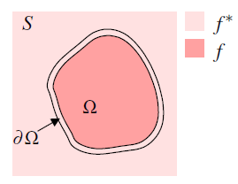 GitHub - neesunee97/PoissonImageEditing