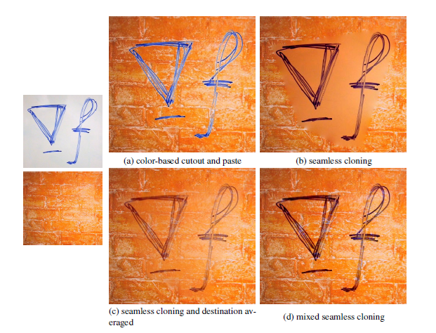 GitHub - neesunee97/PoissonImageEditing