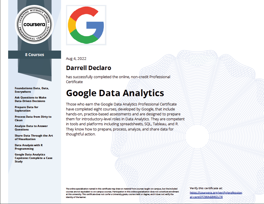GitHub - darrelldeclaro/Data-Analytics: Microsoft Excel, SSMS, Power BI ...