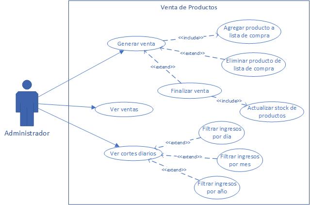 GitHub - AlexRGB2/SGAG