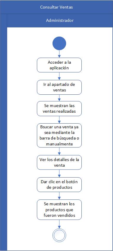 GitHub - AlexRGB2/SGAG