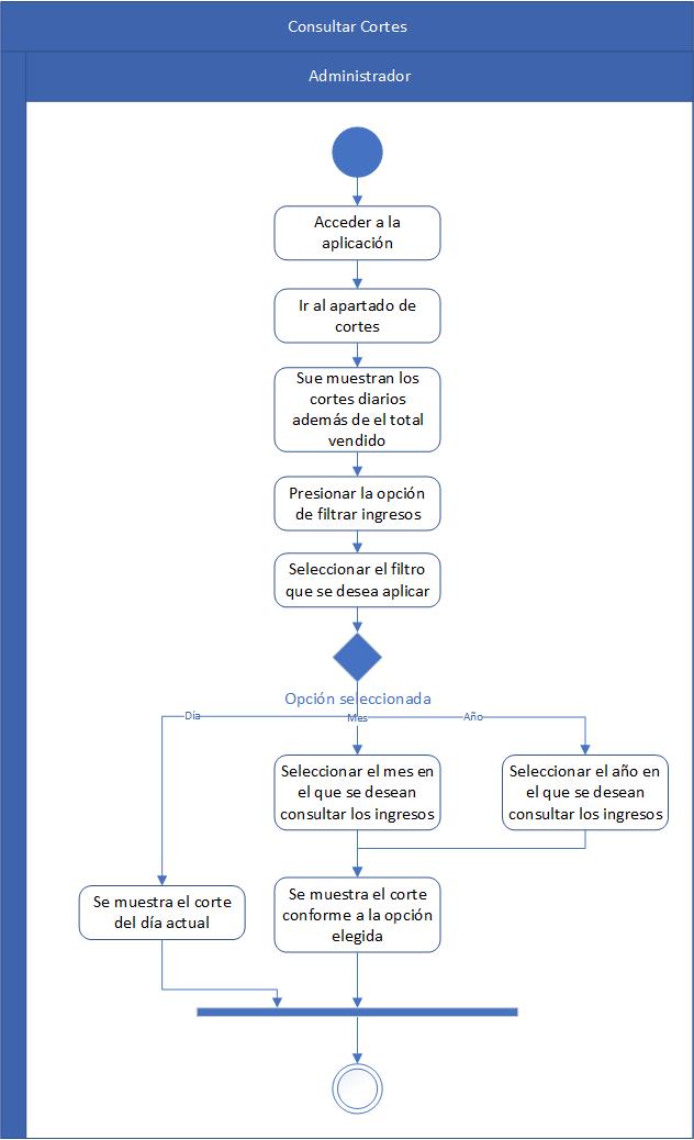 GitHub - AlexRGB2/SGAG