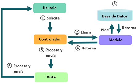 GitHub - AlexRGB2/SGAG