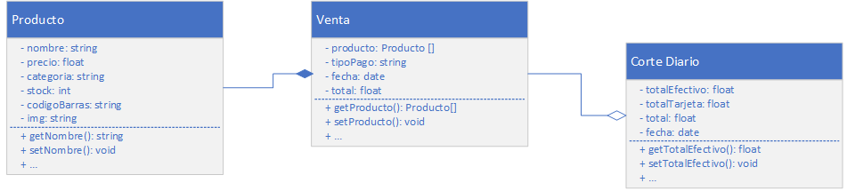 GitHub - AlexRGB2/SGAG