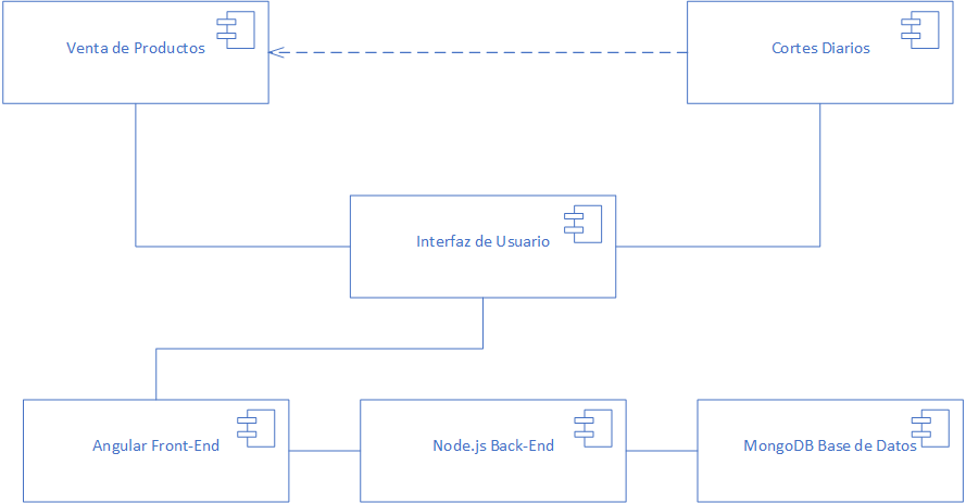 GitHub - AlexRGB2/SGAG