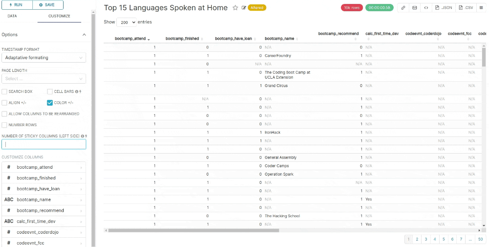 Enhancements to Table Plugin · Issue #1480 · apache-superset/superset ...