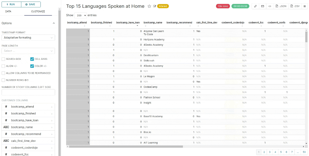 Enhancements to Table Plugin · Issue #19379 · apache/superset · GitHub