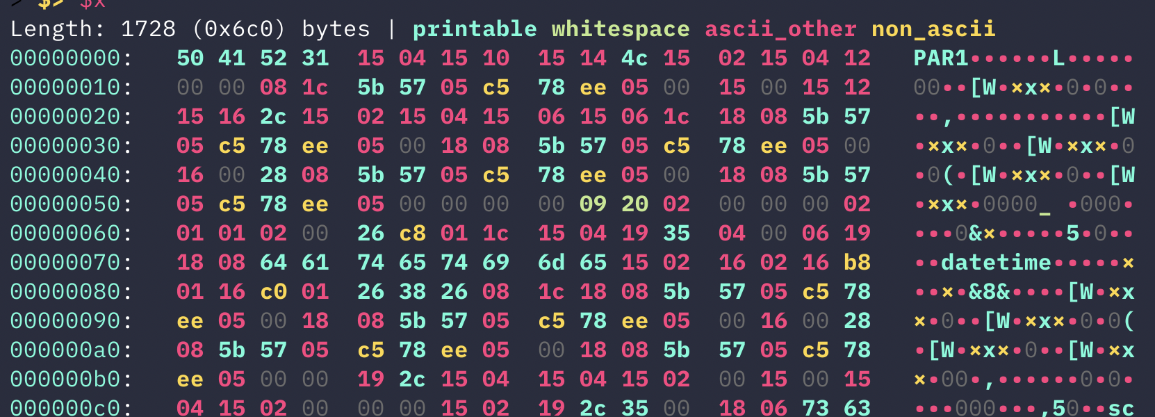 Nushell fails to open parquet file created by pandas, if it has datetime column · Issue #7257 ...