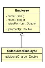 GitHub - laianebarbalho/JAVA-Exercises: Exercícios de Java do curso da ...